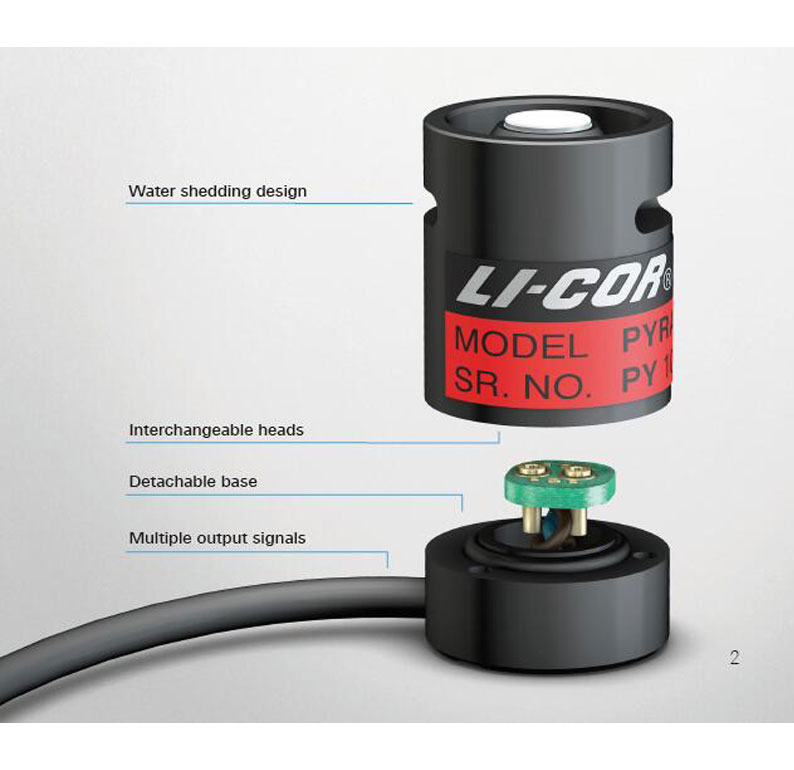 LI-200R日射强度计 美国LI-COR-环境监测仪器-上海恰仪科技有限公司